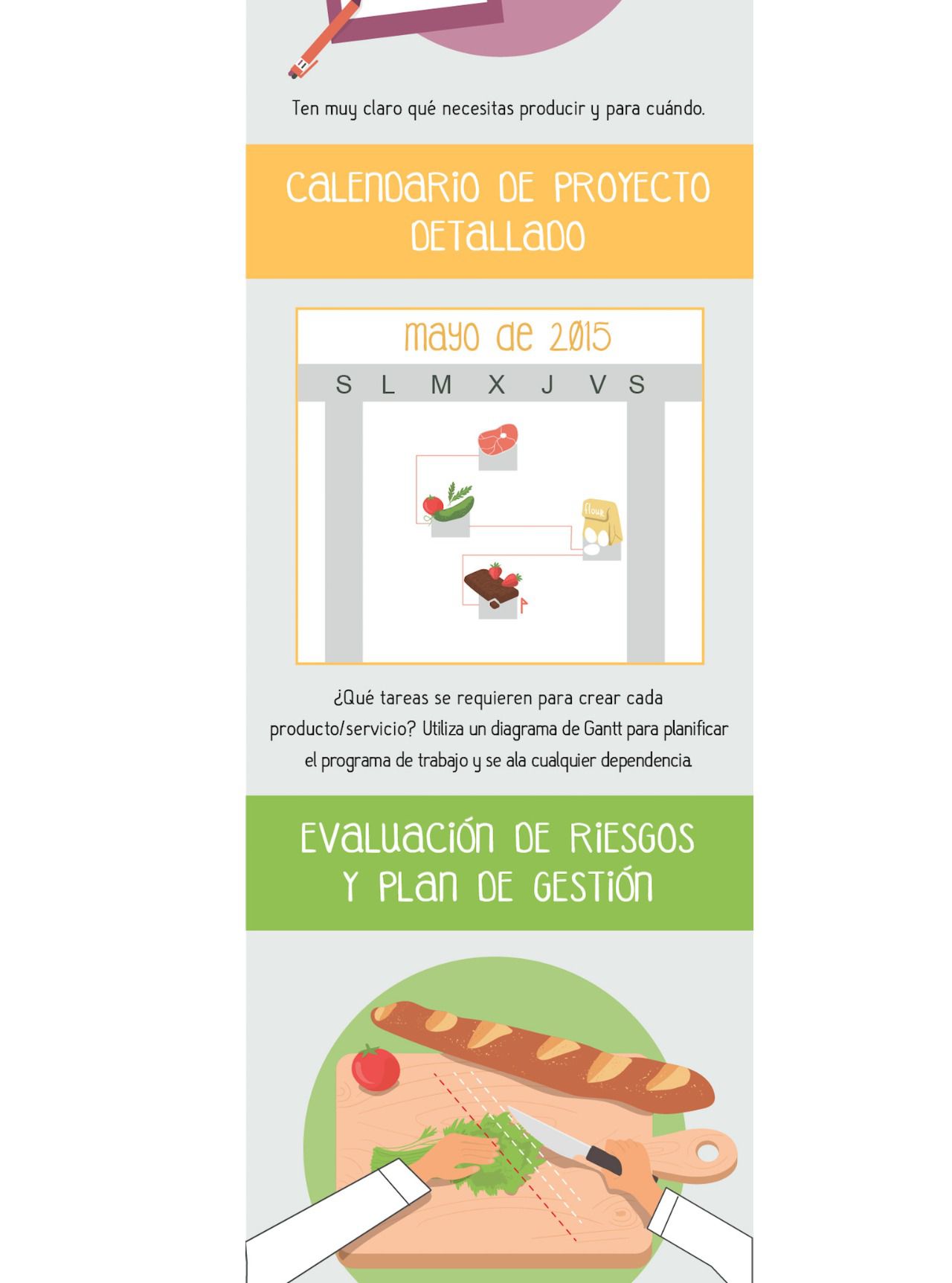 10 elementos esenciales del plan de proyecto perfecto | En Pozuelo